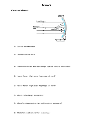 Concave & Convex Mirrors BTEC low abiltiy 6.3 | Teaching Resources