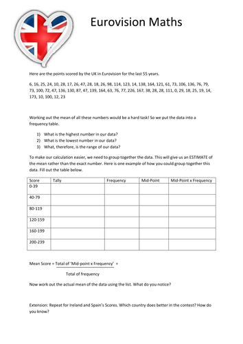 Estimating the mean for grouped data - Eurovision | Teaching Resources Estimating the mean for grouped data - Eurovision | Teaching Resources