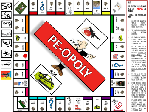 PE-opoly GCSE PE revision game | Teaching Resources