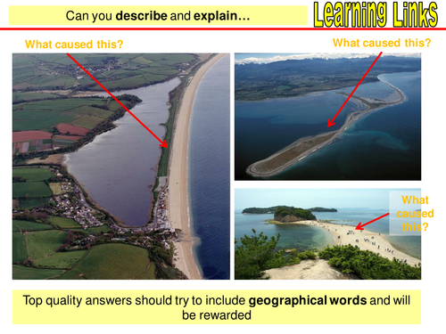Secondary geomorphic processes and landforms teaching resources: Coasts ...