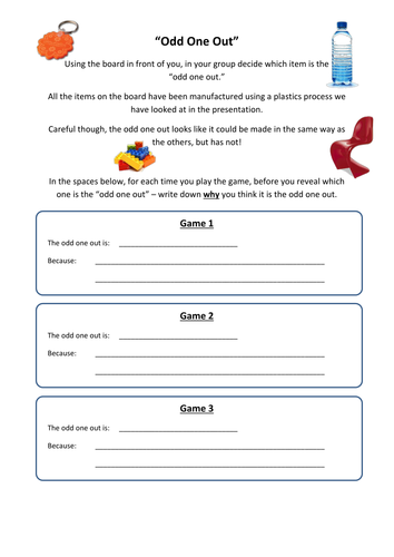 Plastics Manufacturing + Lesson Resources | Teaching Resources