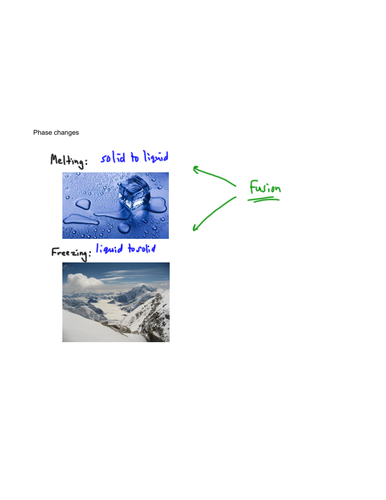 Thermal Physics - Phase changes (1/2) | Teaching Resources