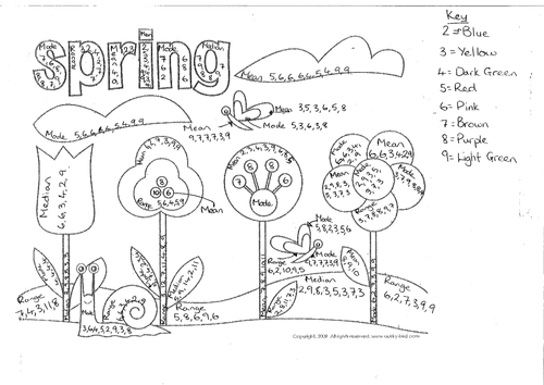 Averages colouring activity | Teaching Resources Averages colouring activity | Teaching Resources