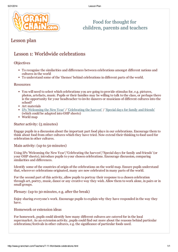Worldwide Celebrations Teaching Resources