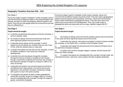 Exploring the UK - 10 Lessons SEN Focus | Teaching Resources
