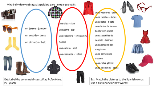 La Ropa (Differentiated Worksheet) | Teaching Resources