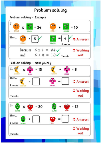 Problem solving | Teaching Resources