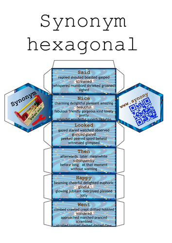 Synonyms for common Words | Teaching Resources