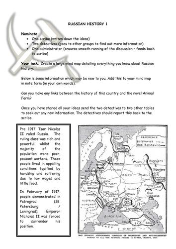 Russian History Composition