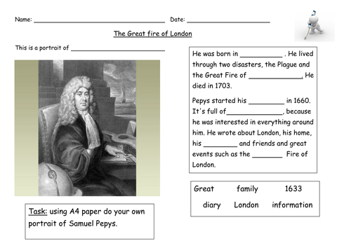 The Great Fire of London | Teaching Resources