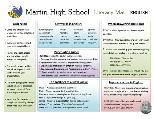 Literacy Mat - English | Teaching Resources