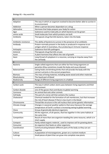 AQA B1 keywords | Teaching Resources AQA B1 keywords | Teaching Resources