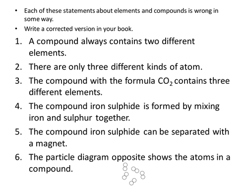 Spot the mistakes activity | Teaching Resources
