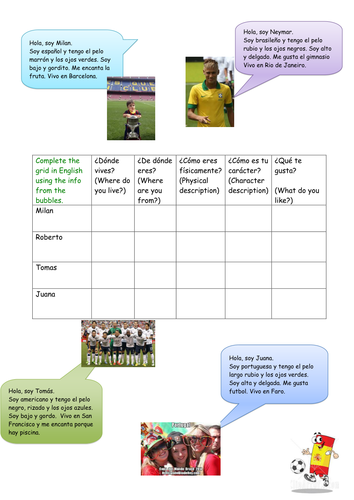 La copa del mundo II | Teaching Resources