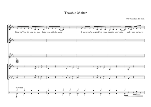 Assessing students understanding of notation | Teaching Resources