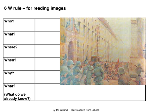 The Munich Putsch | Teaching Resources