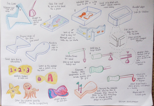 Design Development Exemplar Material | Teaching Resources