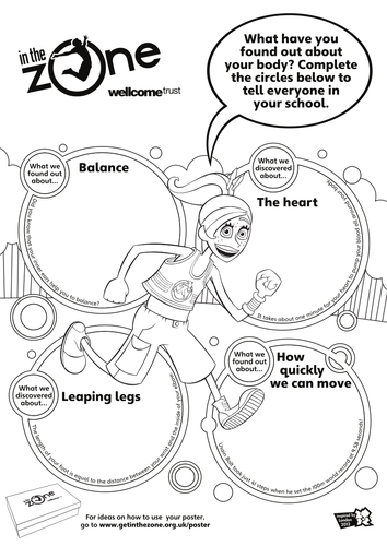 In the Zone Primary Posters | Teaching Resources