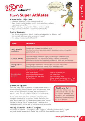 Super Athletes Unit Overview | Teaching Resources