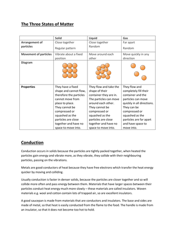 Heat Energy Transfer Revision Booklet | Teaching Resources Heat Energy Transfer Revision Booklet | Teaching Resources
