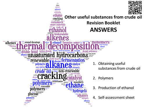C1.5 Useful substances from crude oil - revision PowerPoint, booklet ...