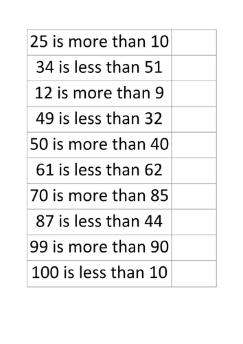 More or Less Work | Teaching Resources