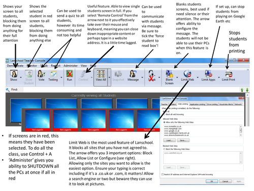 How lanschool works - poster | Teaching Resources