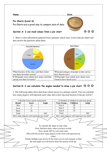 Pie Charts Plenary Page | Teaching Resources