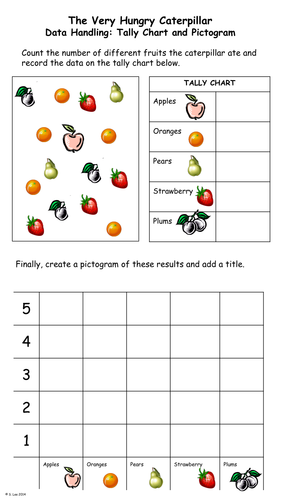The Very Hungry Caterpillar - Data Handling | Teaching Resources