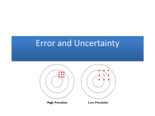 Uncertainty in Scientific Measurement | Teaching Resources