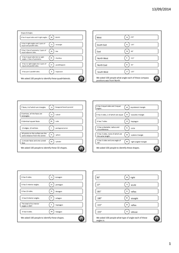 Pointless Maths - bumper edition! | Teaching Resources Pointless Maths - bumper edition! | Teaching Resources