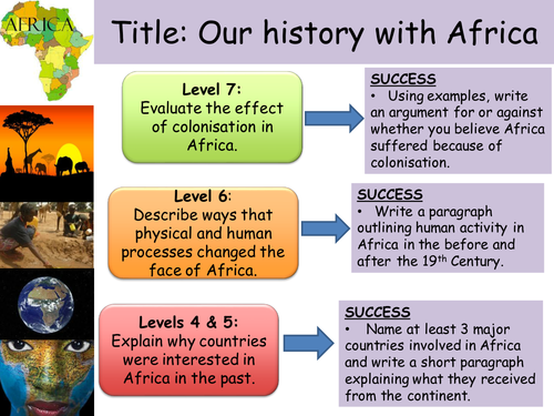 Colonisation of Africa | Teaching Resources
