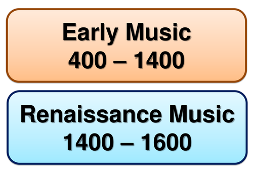 Musical Periods Timeline Labels | Teaching Resources
