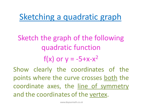 Sketching a Quadratic Graph | Teaching Resources