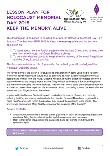 Holocaust Memorial Day 2015 - Secondary lesson | Teaching Resources