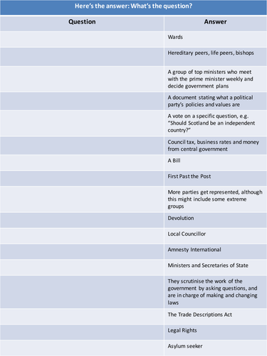 This is the answer, what's the question? Revision | Teaching Resources