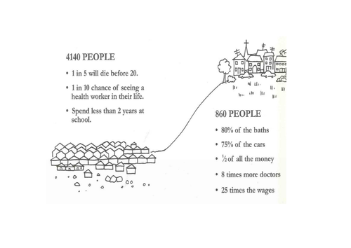 KS2 Harvest Assembly Script | Teaching Resources