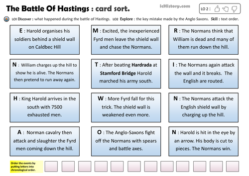 The Battle Of Hastings Sort Activity | Teaching Resources