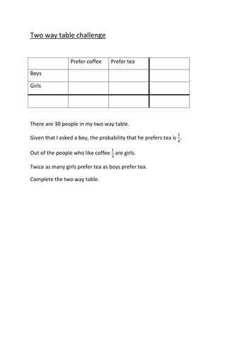 Two way table extension question with answers | Teaching Resources