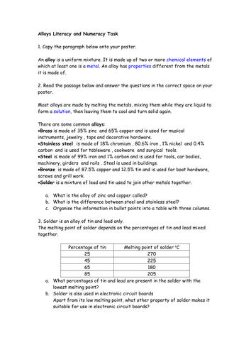 Metal alloys literacy and numeracy task | Teaching Resources