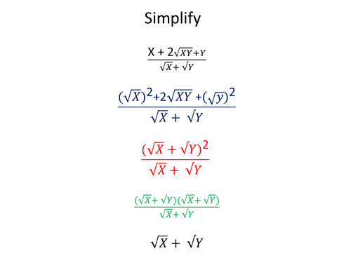 Simplifying Expressions | Teaching Resources