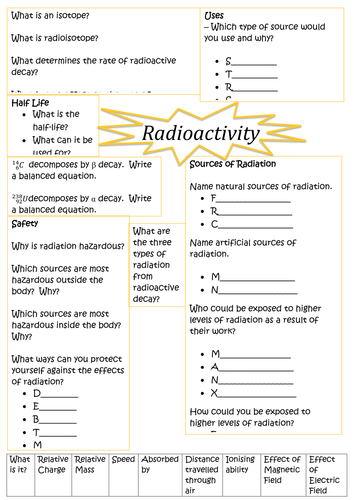 AQA GCSE Physics 2.6 Radioactivity | Teaching Resources