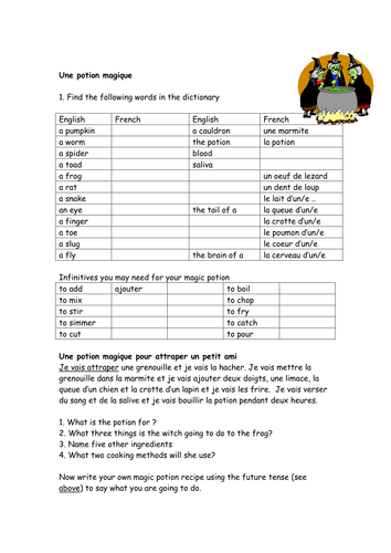 Halloween magic potion | Teaching Resources