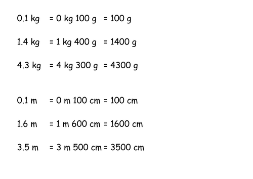 Conversion information | Teaching Resources