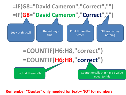Excel - Syntax for IF statement & Count IF | Teaching Resources