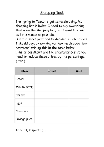 Real-life percentages shopping task | Teaching Resources