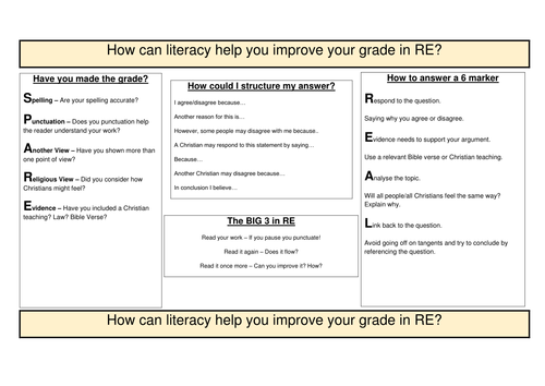 RE Literacy Mat | Teaching Resources