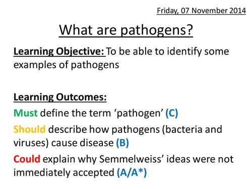 What are pathogens? | Teaching Resources