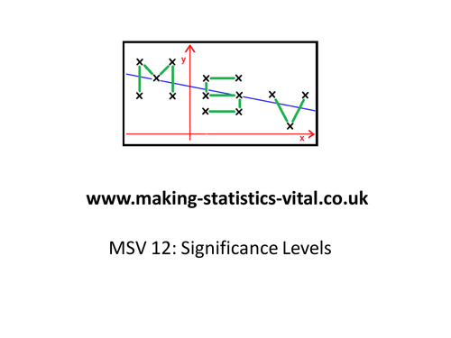 Significance Levels | Teaching Resources Significance Levels | Teaching Resources