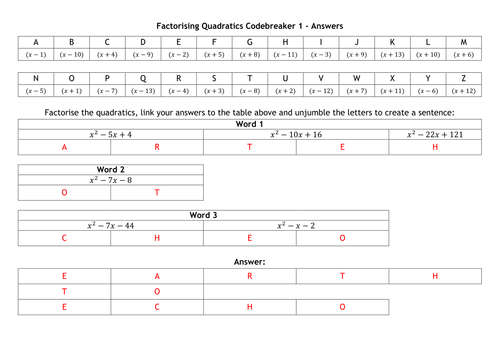 Codebreaker - Factorising Quadratics | Teaching Resources